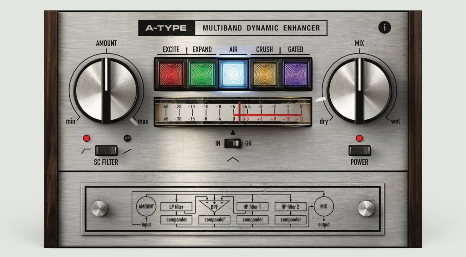 Universal Audio A-Type Multiband Dynamic Enhancer